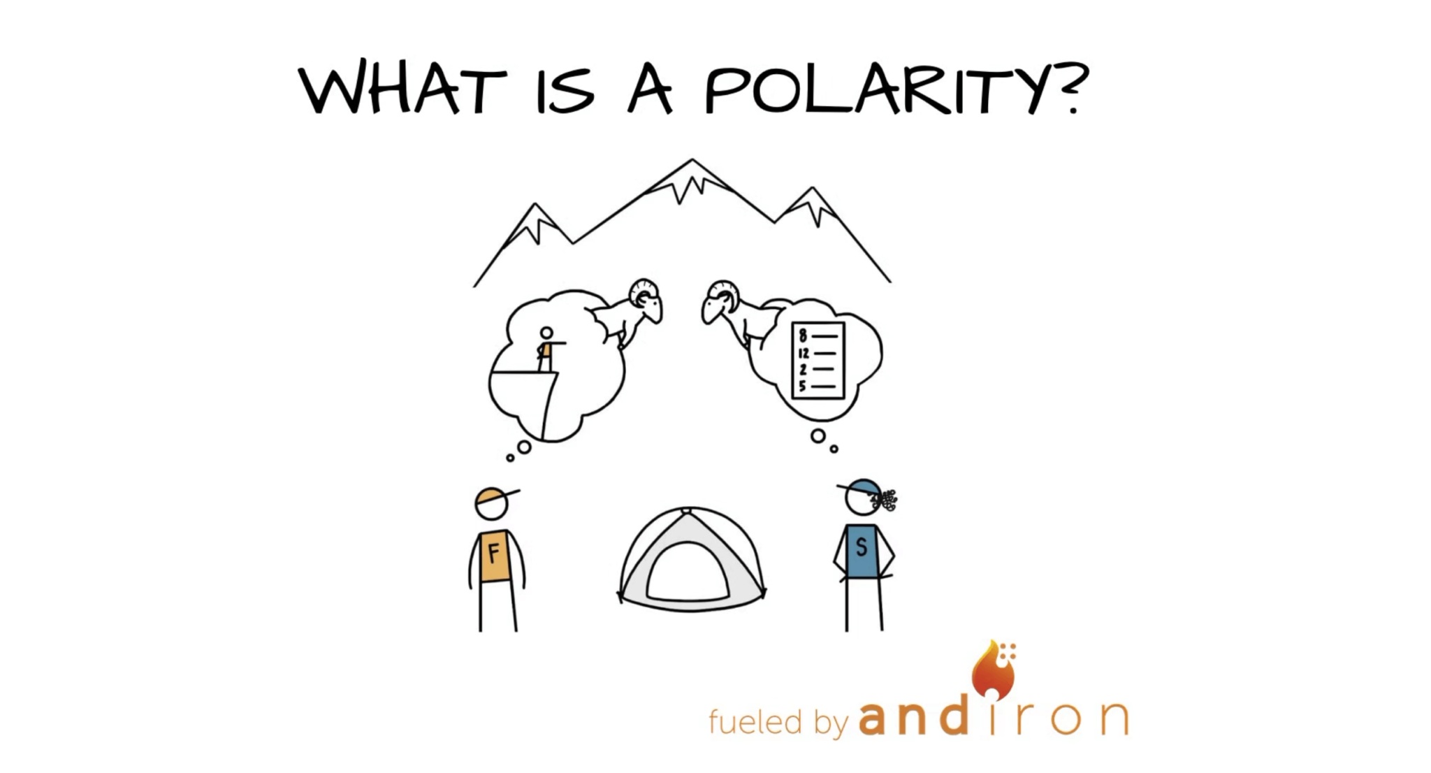 Navigating Polarities - Andiron